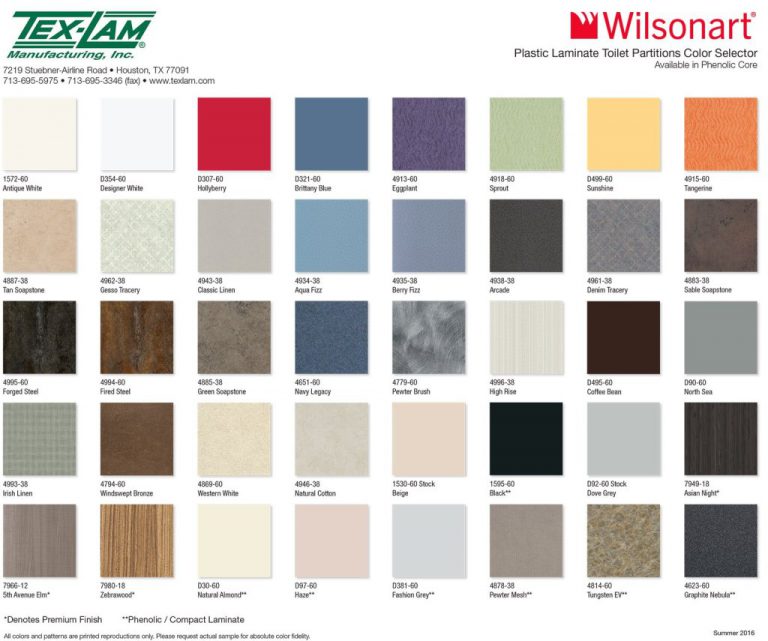 Phenolic Colors – Texlam